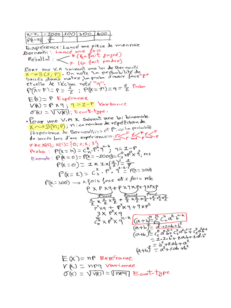 Bernoulli&Binomial | PDF