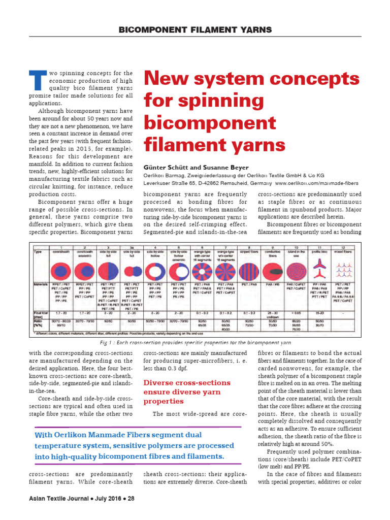 New System Concepts For Spinning Bicomponent Filament Yarns | PDF ...
