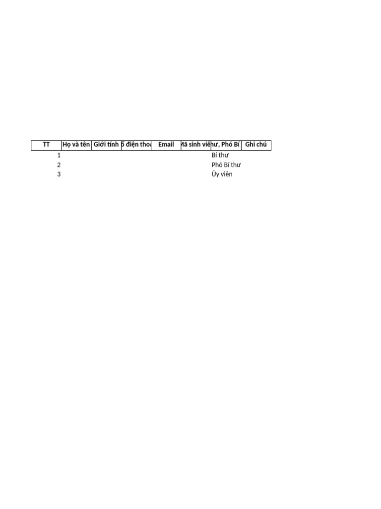 Danh Sach Doan Vien Chi Doan | PDF