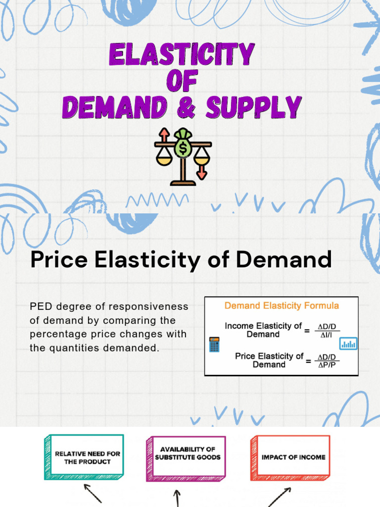 Elasticity of Demand & Supply | PDF
