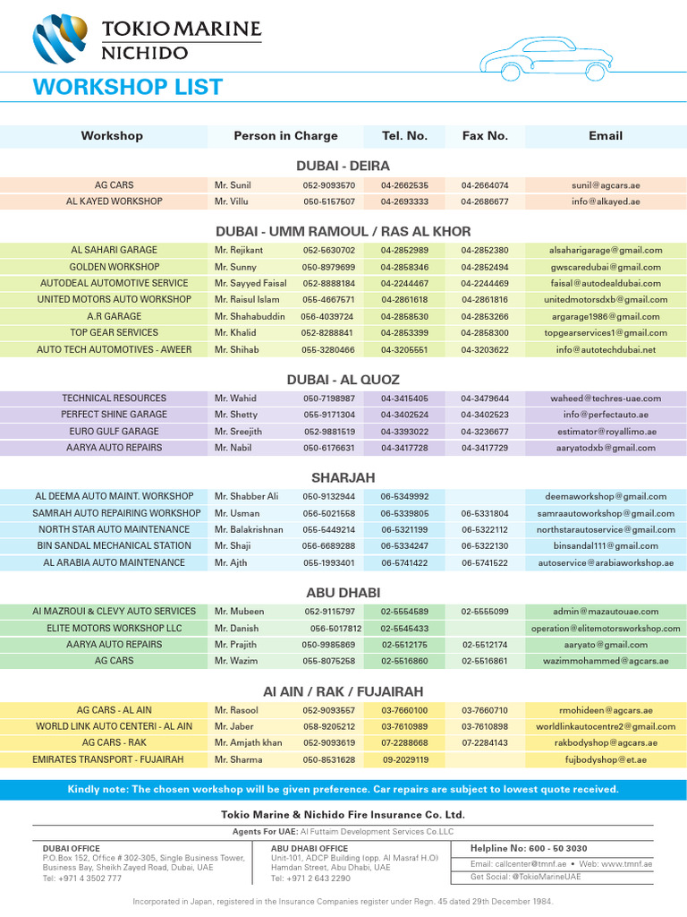 Workshop List | PDF | United Arab Emirates | Dubai