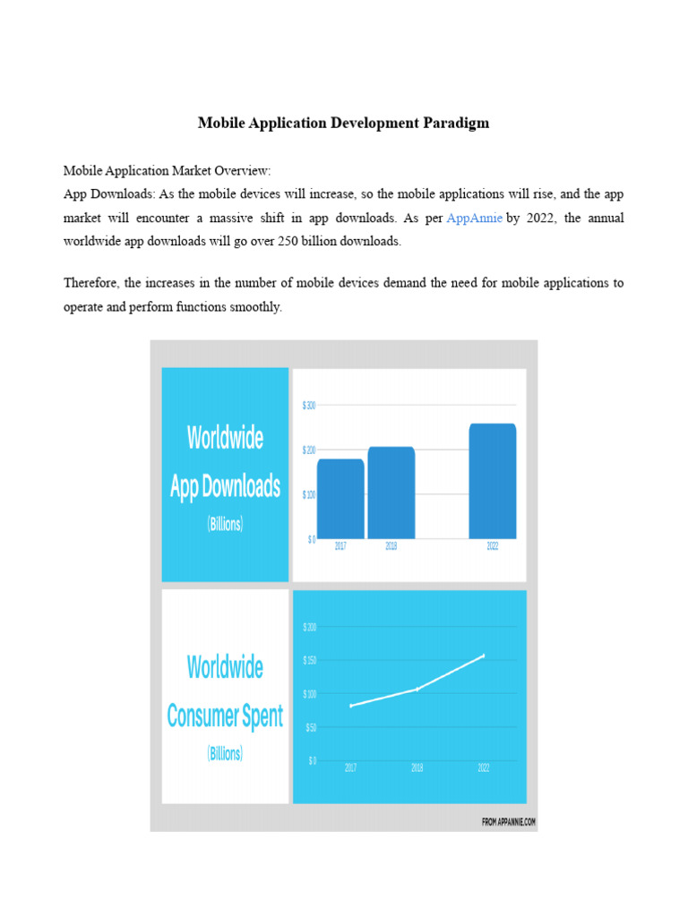 Unit - II EMAD | PDF | Mobile App | World Wide Web Unit - II EMAD | PDF | Mobile App | World Wide Web