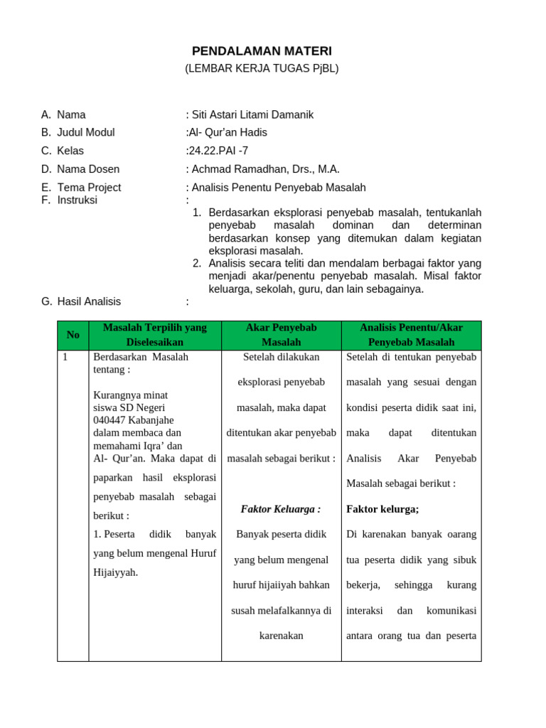 TAHAP 4-LK-PjBL-Modul Profesional | PDF
