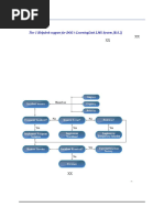 3 Strike Template Revised | PDF | Business | Computing And Information ...