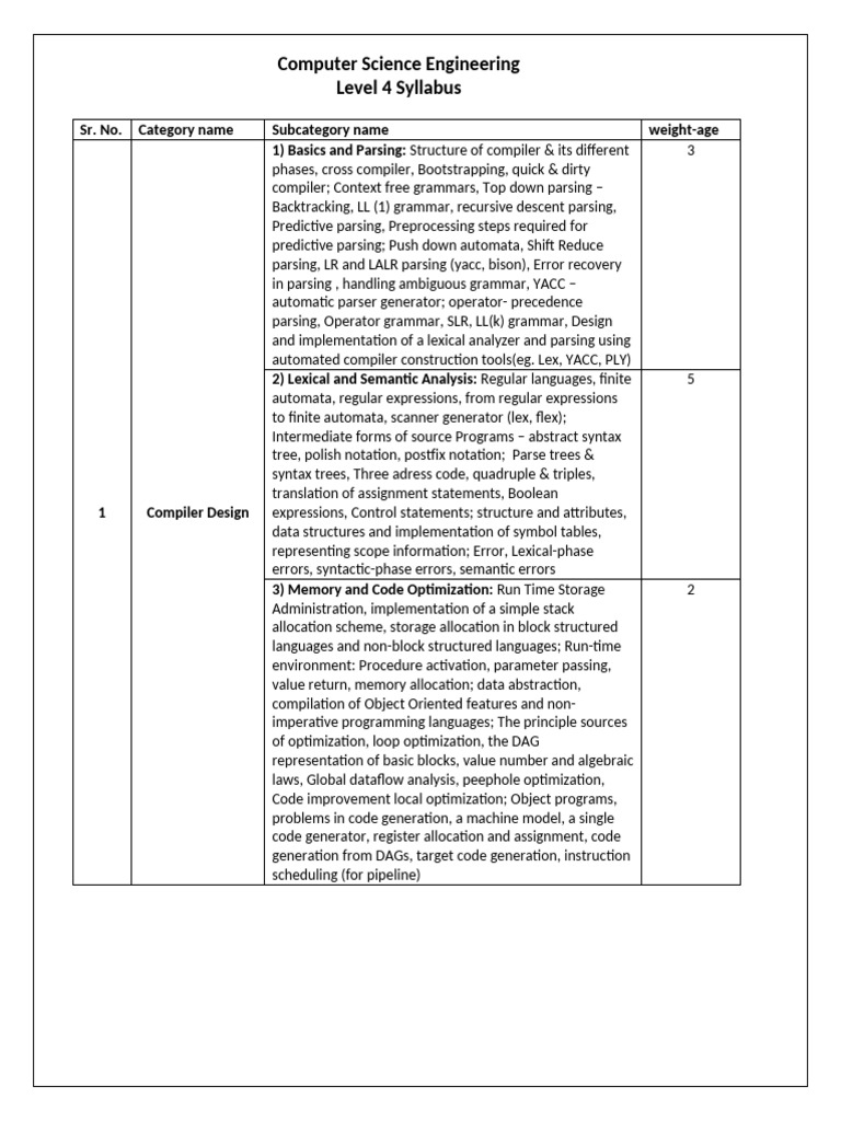 Computer Science Engineering (Level 4) Syllabus | PDF | Parsing | Compiler
