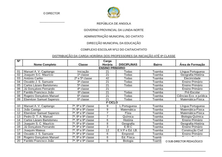 Distribuição Da Carga Horária Dos Professores Pdf Educação Primária