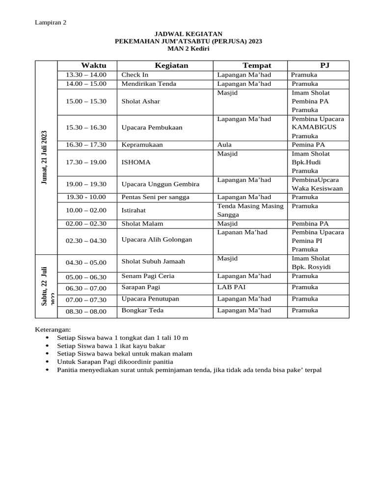 Jadwal Kegiatan Perjusa 2023 MAN 2 Kediri | PDF
