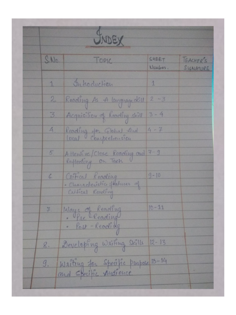 B Ed First Year Practical File Reading and Reflecting | PDF