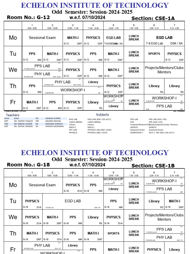 Echelon 2025 Timetable Overview | PDF