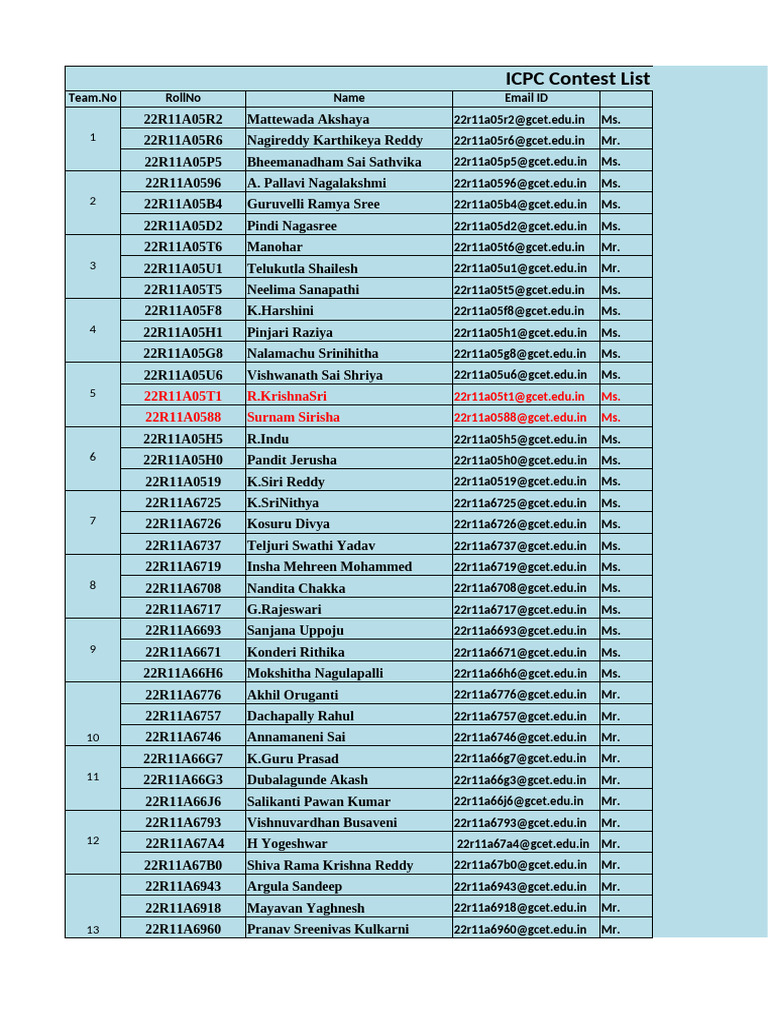 ICPC Final Contest List | PDF