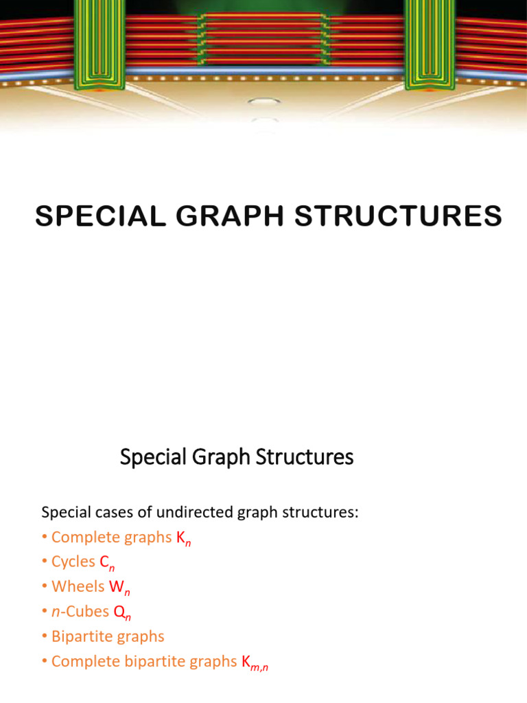 Special Graph Structures | PDF | Vertex (Graph Theory) | Graph Theory
