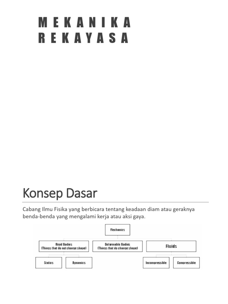 1 Mekanika Rekayasa | PDF