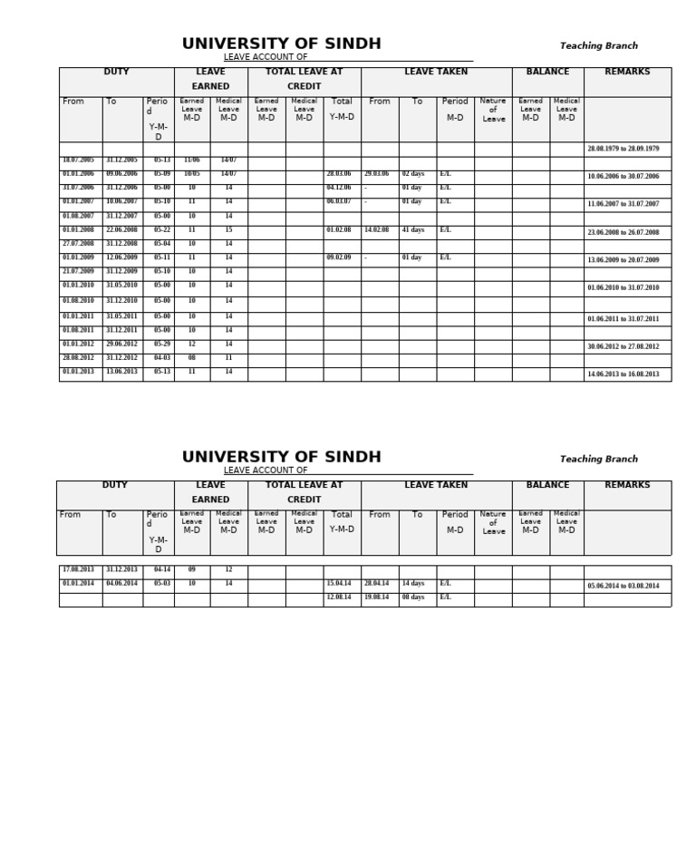 Mr. Muhammad Rafique Mallah | PDF