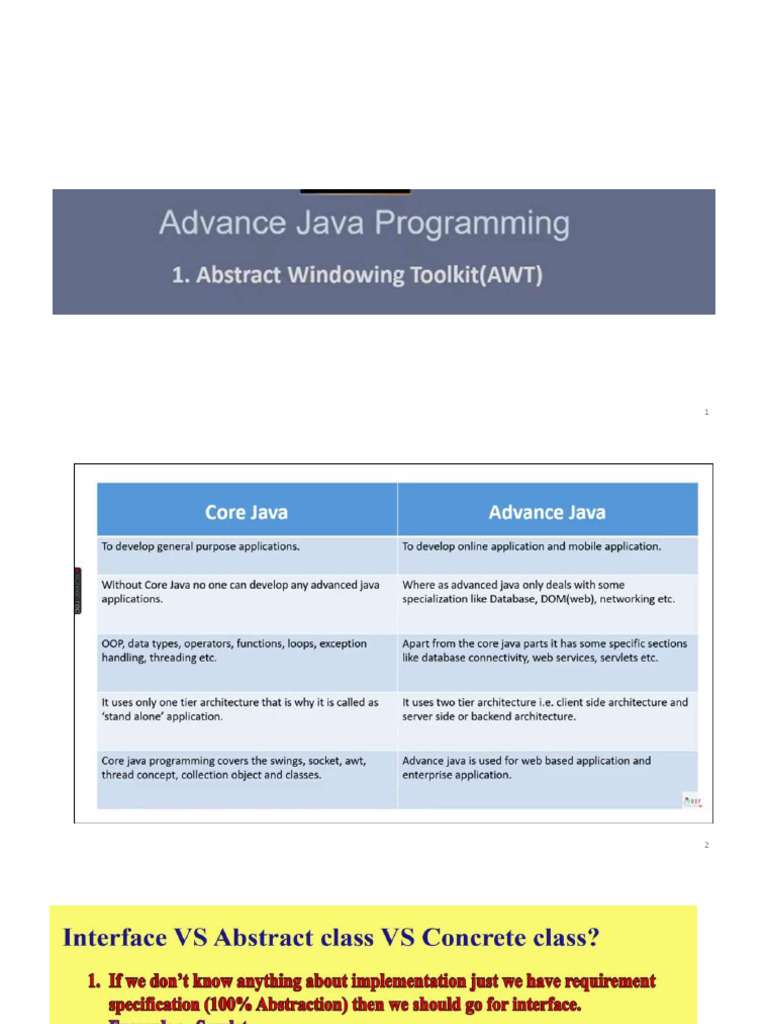Unit 1.1 | PDF | Software | Graphical User Interfaces