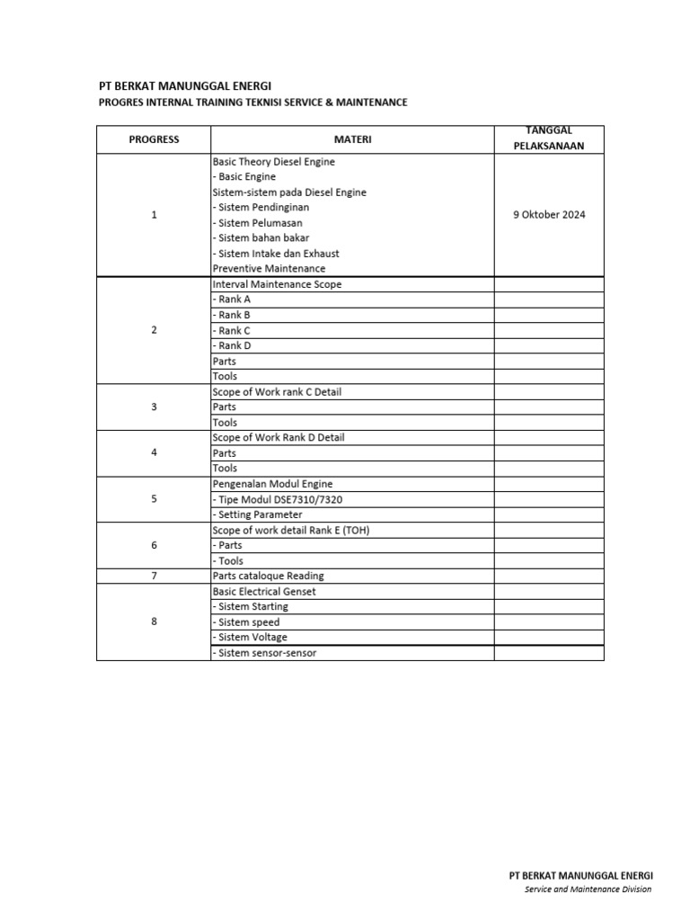 Progress Internal Training S&M | PDF