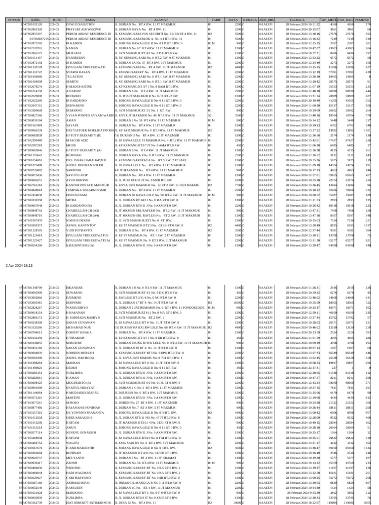 RPT Icmo DataDetail | PDF