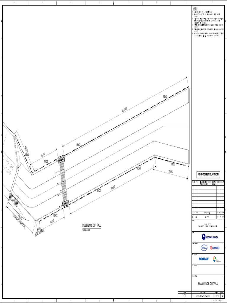 Detail Fence Area Out Fall | PDF