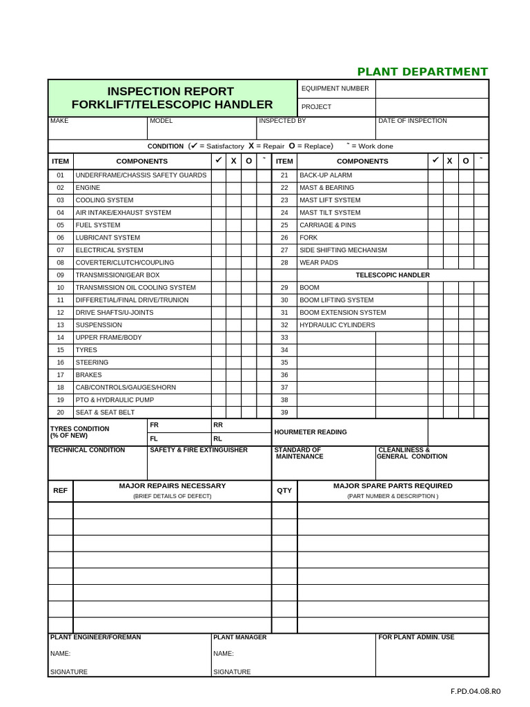 Inspection Report (Forklift, TH) | PDF | Forklift | Manufactured Goods