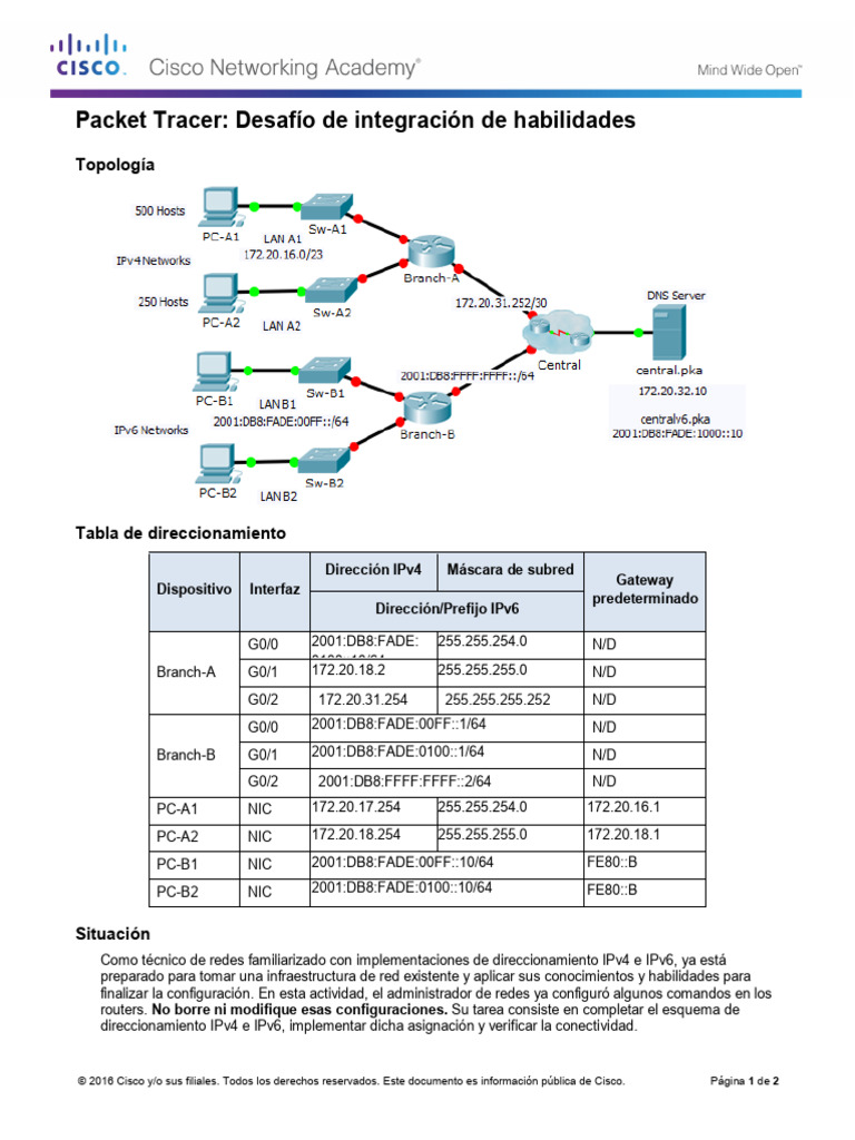 8.4.1.2 Packet Tracer - Skills Integration Challenge | PDF | Yo Pv6 | Dirección IP