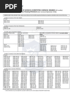 CLEP Chart For Students | PDF | College Level Examination Program ...