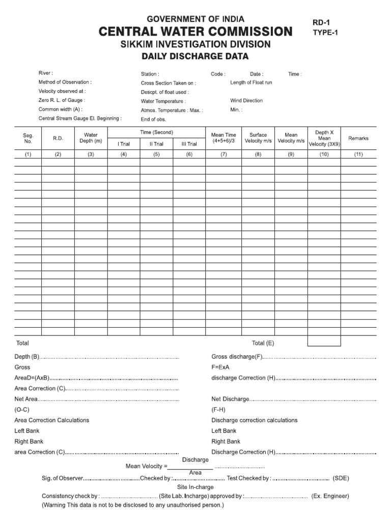 CWC Rd-1 Gangtok | PDF