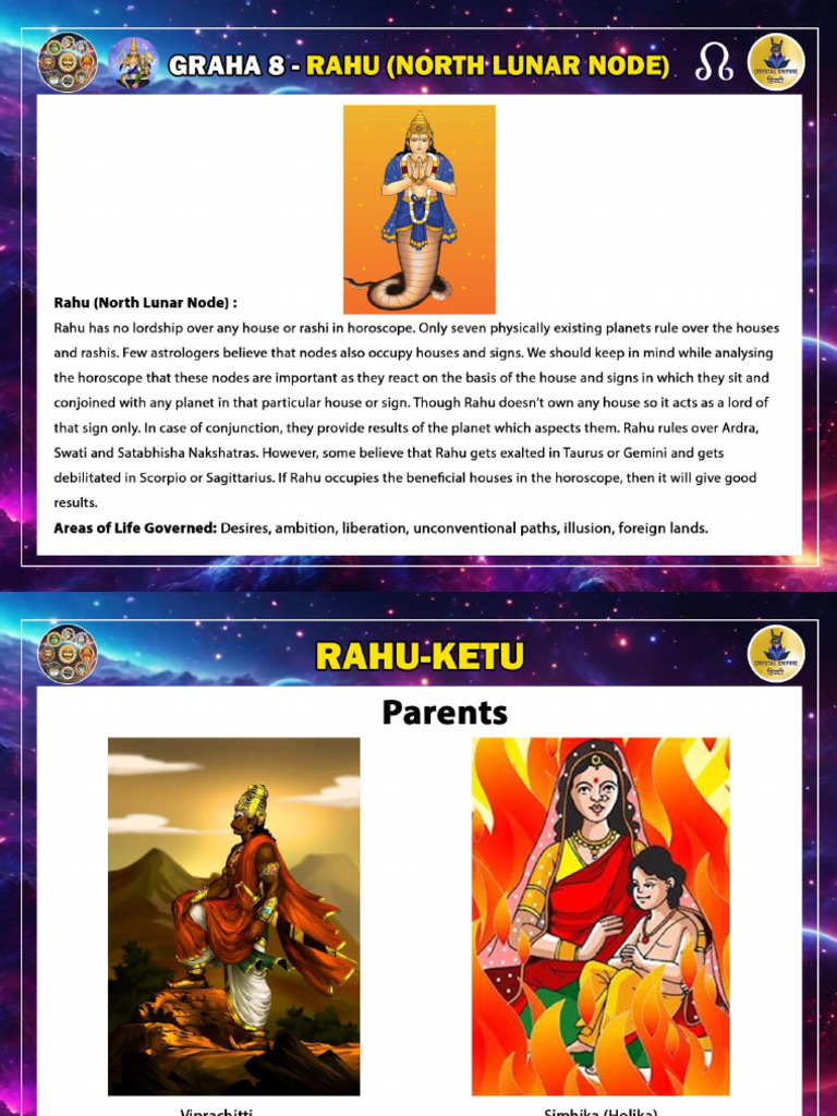 Rahu & Ketu Graha | PDF