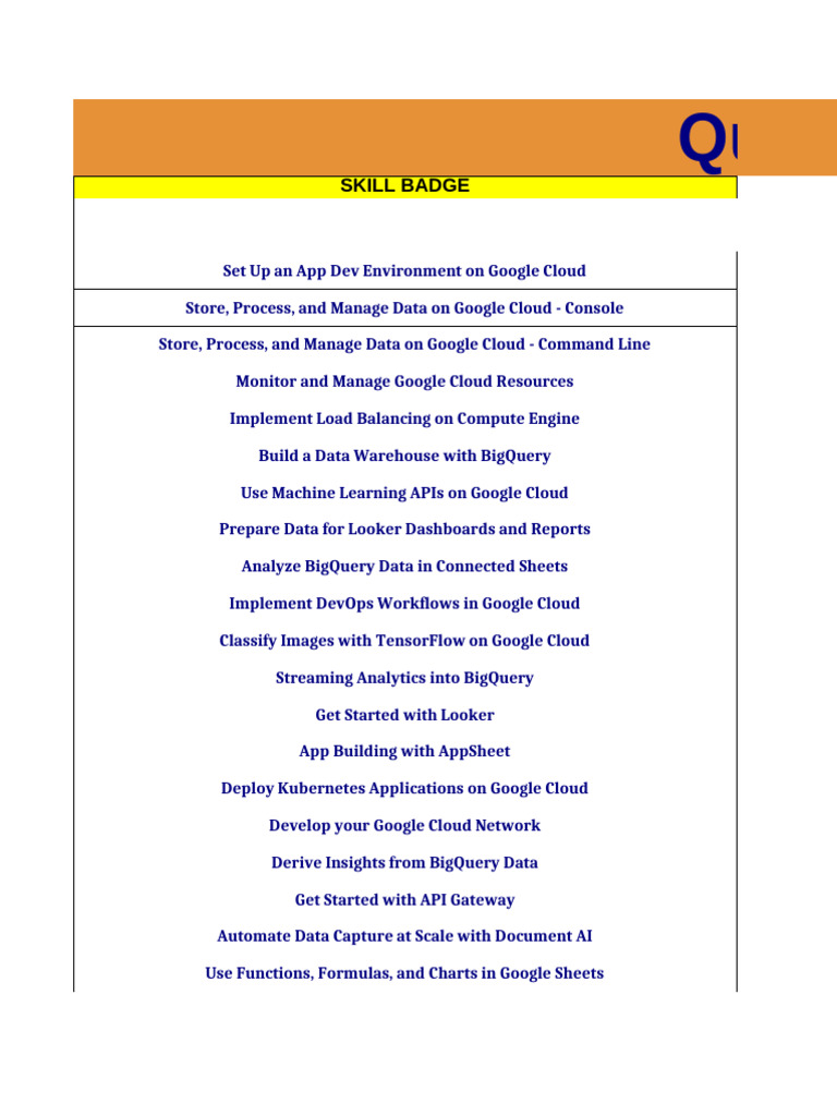 Quick Lab | PDF | Cloud Computing | Computing