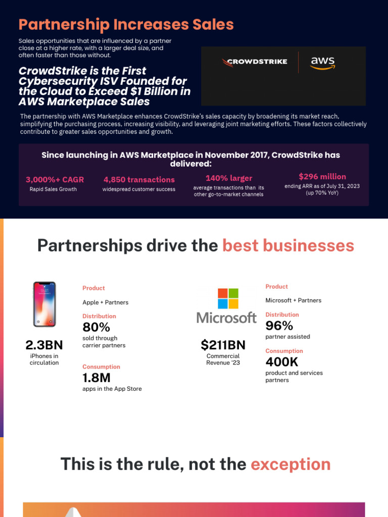 Partnership Playbook | PDF | Customer Relationship Management ...