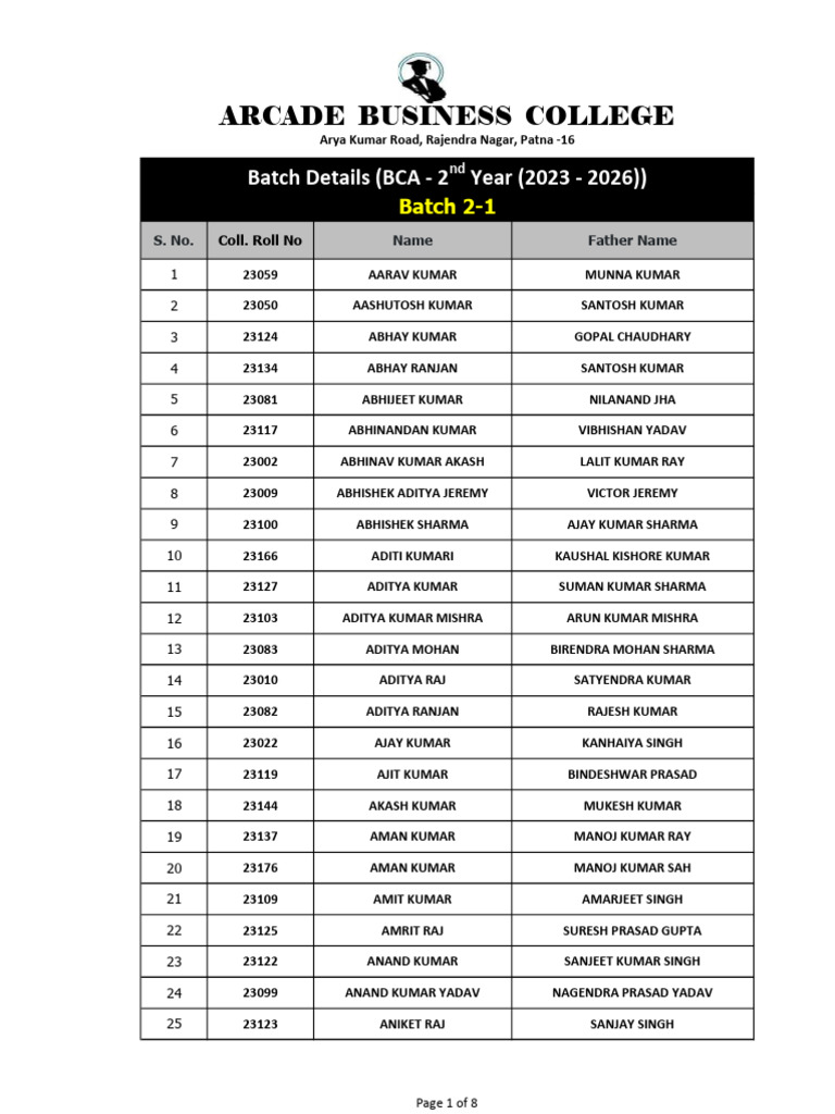 All BCA Part-2 Batch Details | PDF