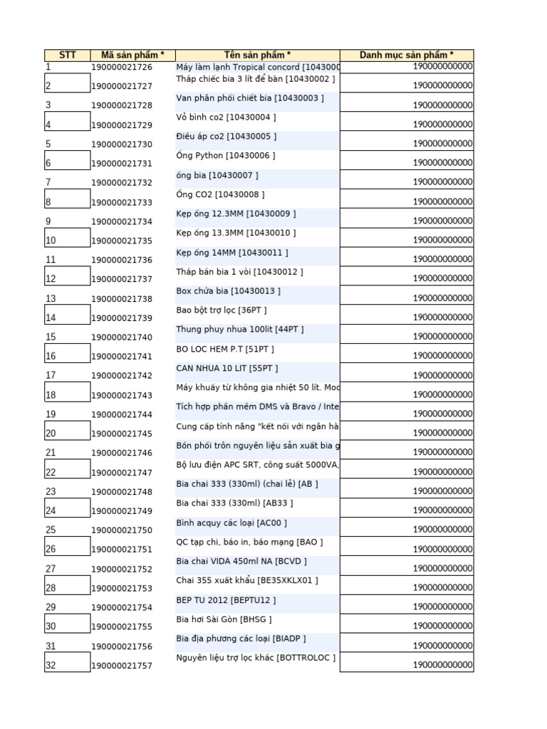 Template - Product1 D (1) QN FINAL | PDF