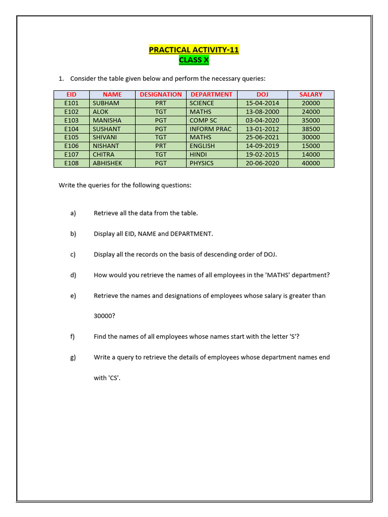 Practical Activity 11 | PDF