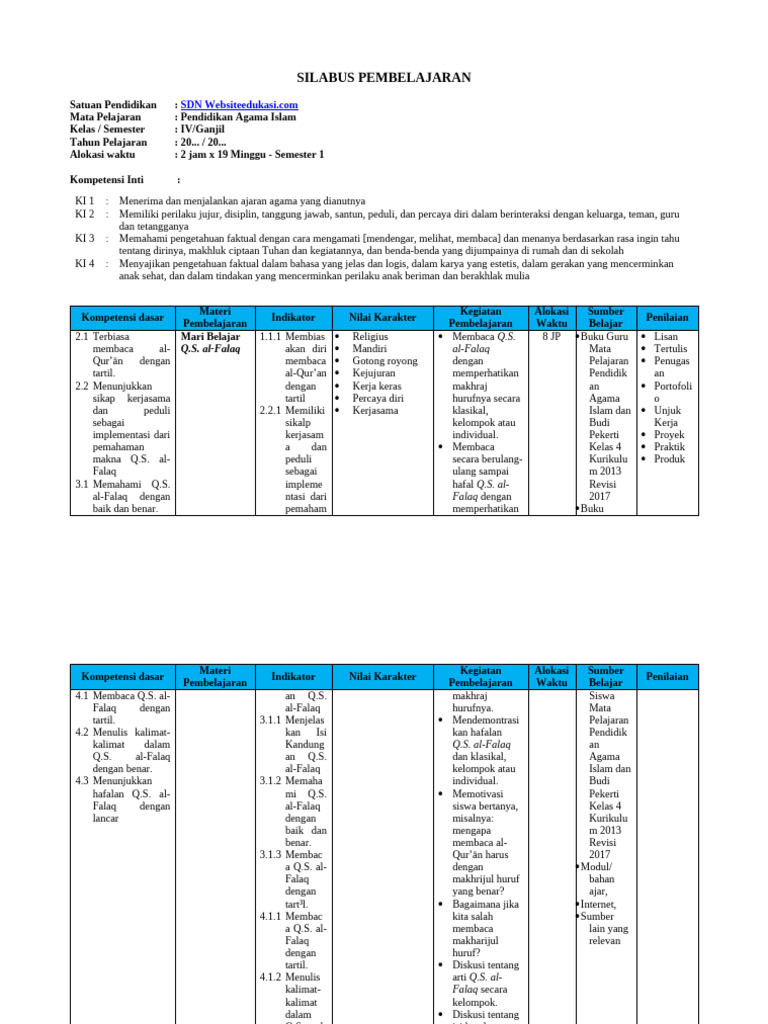 Silabus PAI & BP Kelas 4 Semester 1 | PDF