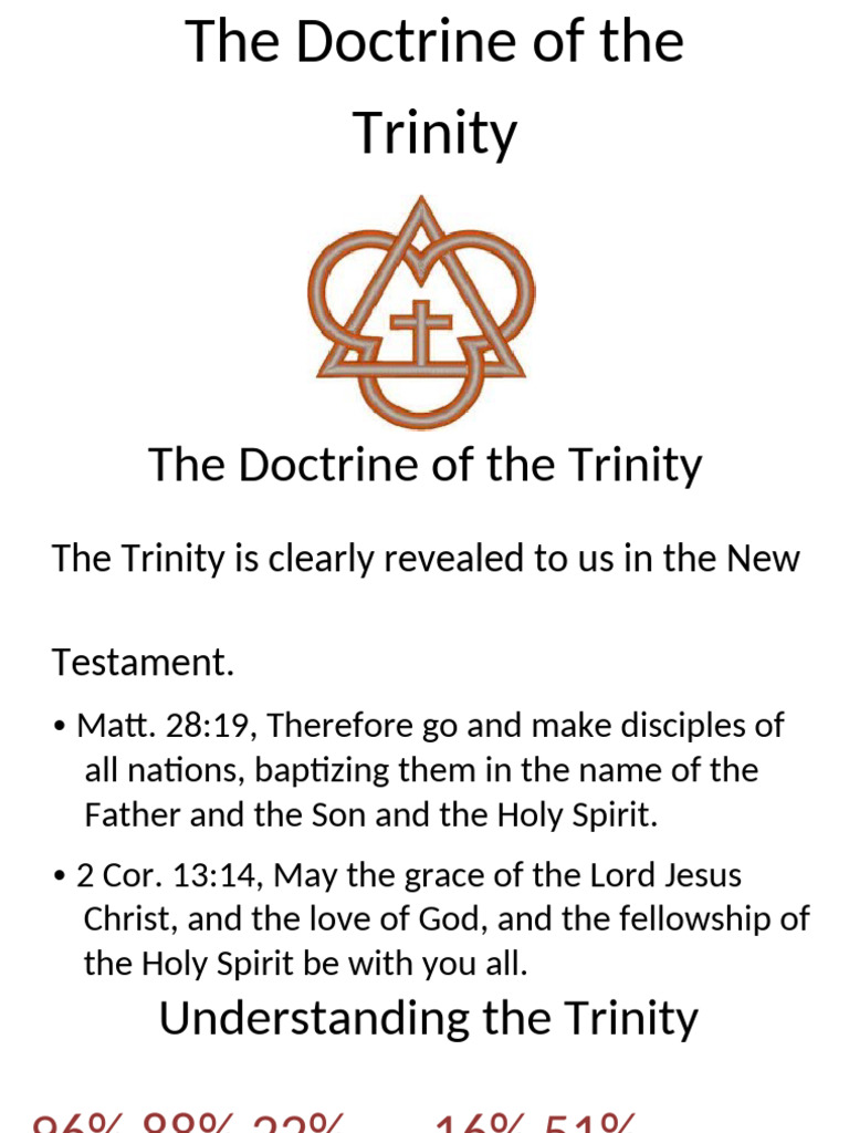 The Doctrine of The Trinity Part 1 and 2 1 1 | PDF | Trinity | God The Father