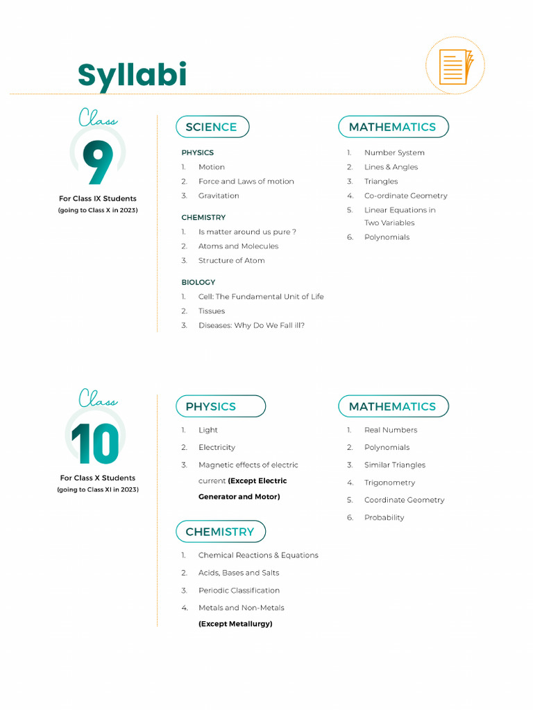 Ix X | PDF