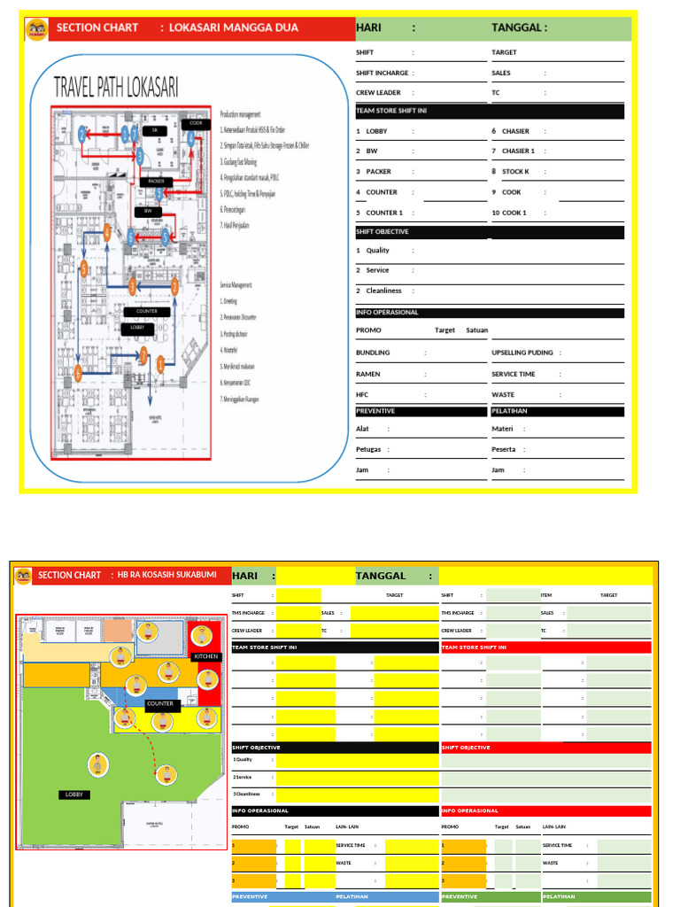 Master Section Chart | PDF