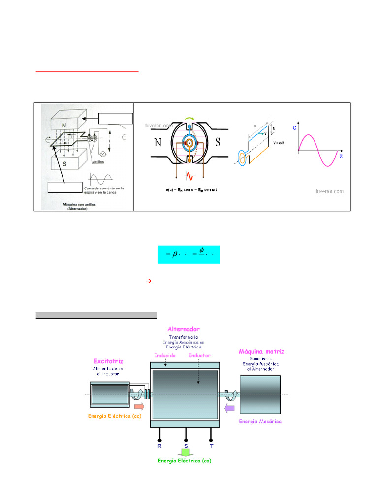 Inductor | PDF | Inductor | Generador eléctrico