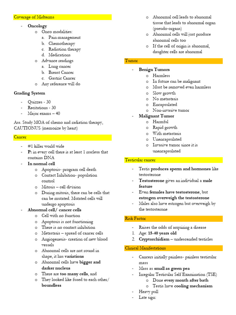 Medical Surgical Nursing Notes 2 1 | PDF | Cancer | Breast Cancer