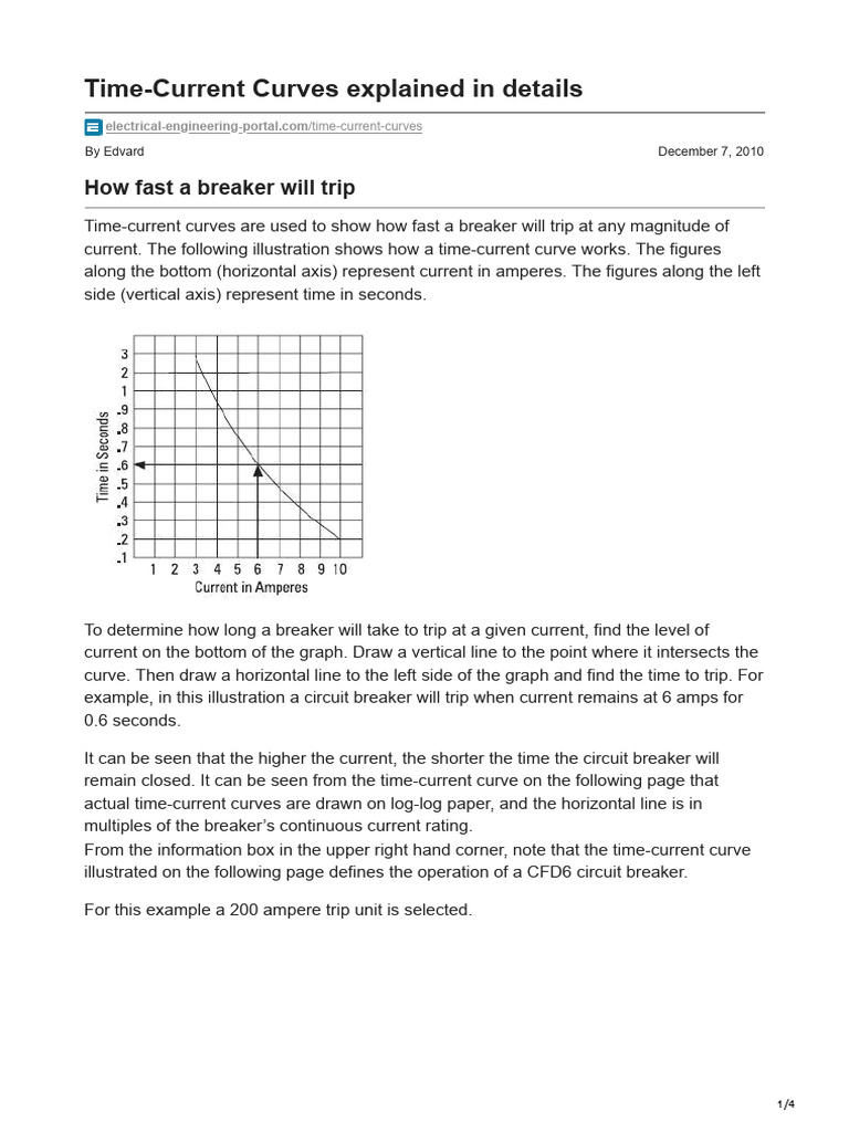 Time-Current Curves Explained in Details | PDF | Electrical Engineering ...