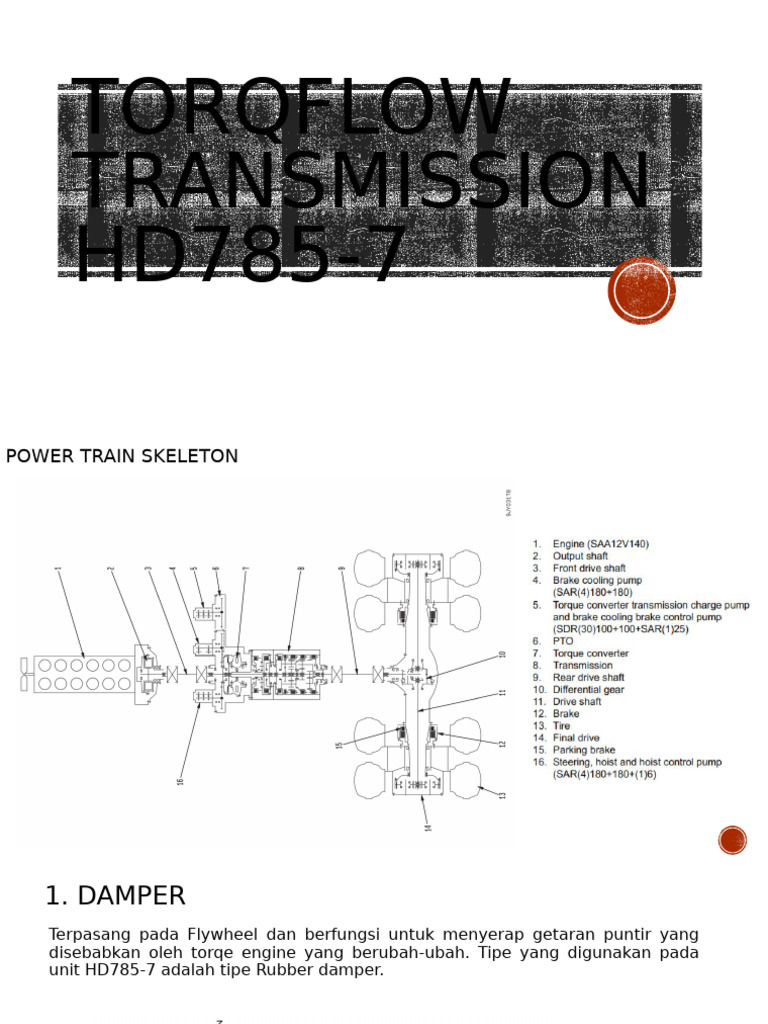 Komponen dan Fungsi Torqflow HD785-7 | PDF
