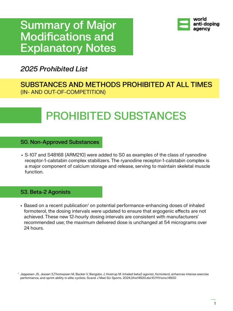 2025 Prohibited Substances List Summary | PDF | Insulin | Neurochemistry