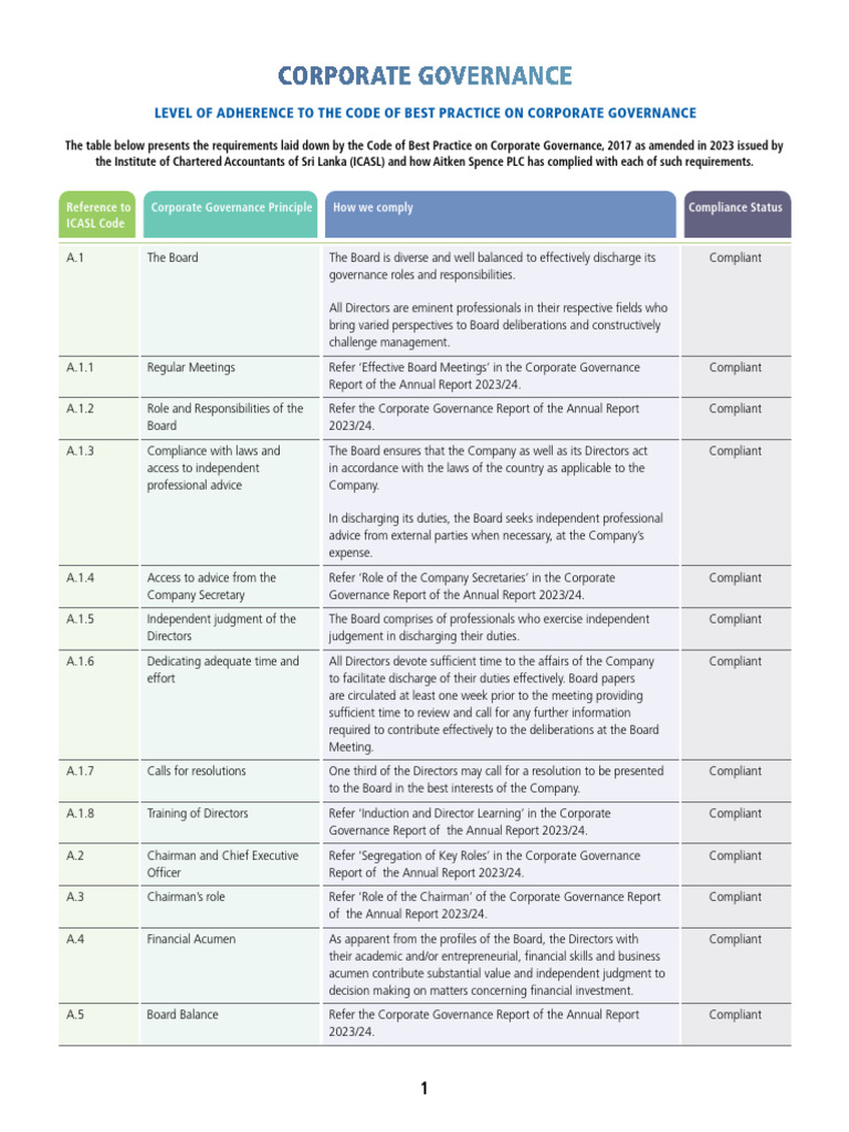 Level of Adherence To The Code of Best Practice On 2024 | PDF ...