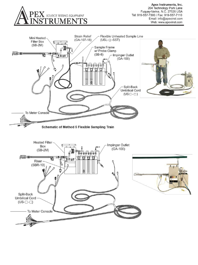 SK M5BP Method 5 Basic Plus Packing List Revised 4.13.16 MK | PDF ...