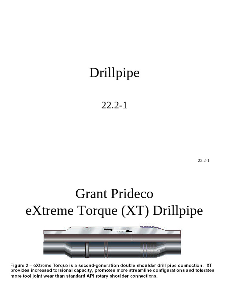22.2 Drillpipe | PDF