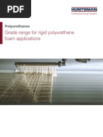 Morwet D-425 Powder | PDF | Surfactant | Chemistry