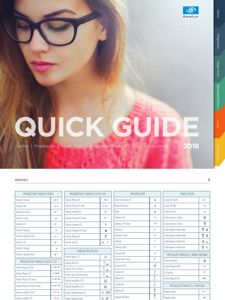 Essilor Varilux Lens Guide 2018 | PDF | Optometry | Electromagnetic ...