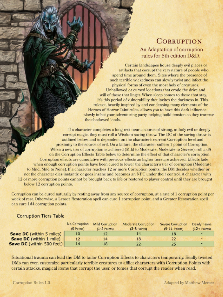 Critical Role Corruption Rules | PDF