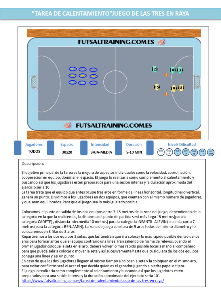Juego de Las Tres en Raya | PDF