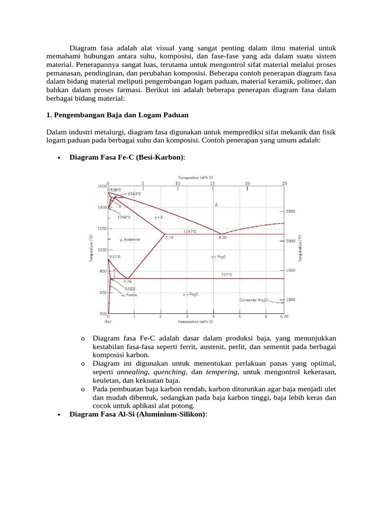 Optimasi Material dengan Diagram Fasa | PDF