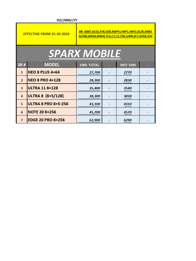 Sparx Mobile Price List 2024 | PDF | Science & Mathematics | Computers