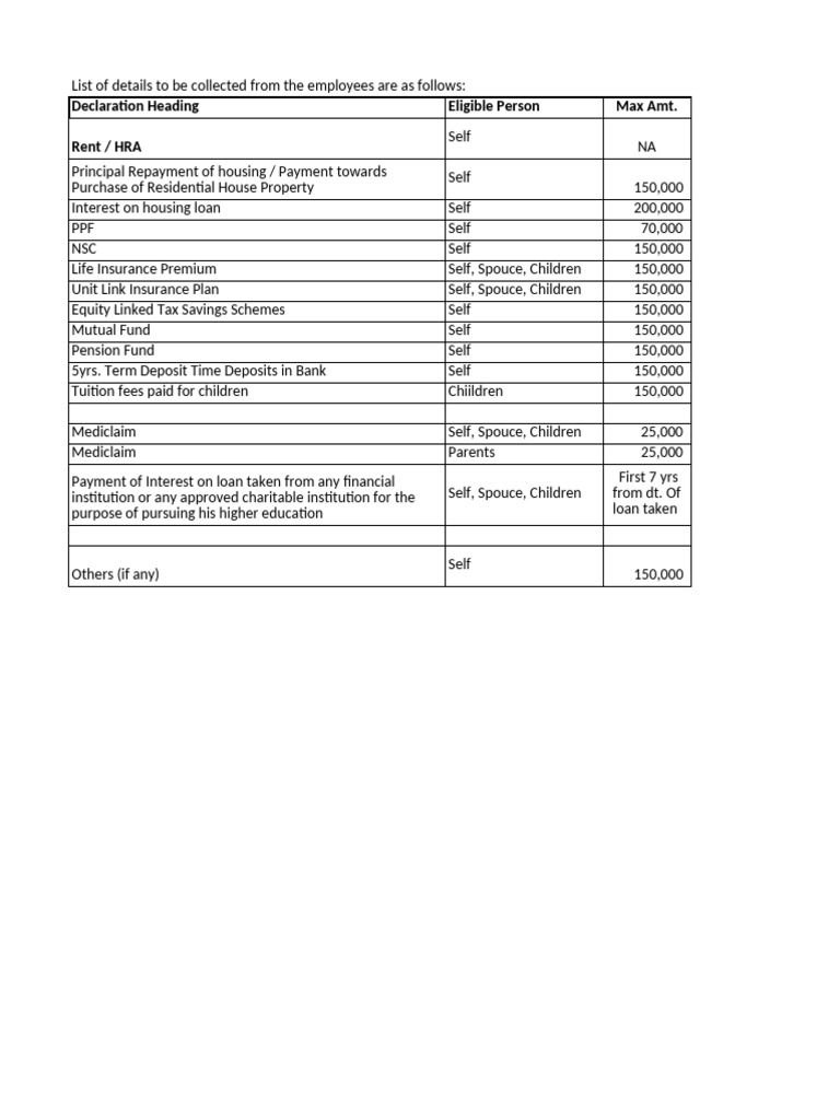 Checklist of Investment Declaration - FY.2024-25 For Old Tax Regime | PDF | Banks | Insurance